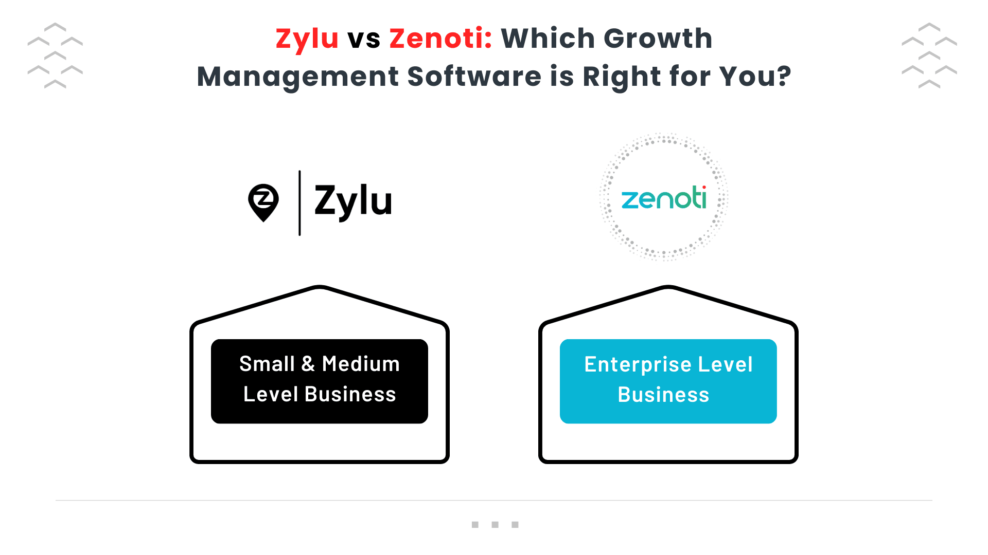 Zylu vs. Zenoti: Which Salon Management Software is Right for You? - Zylu